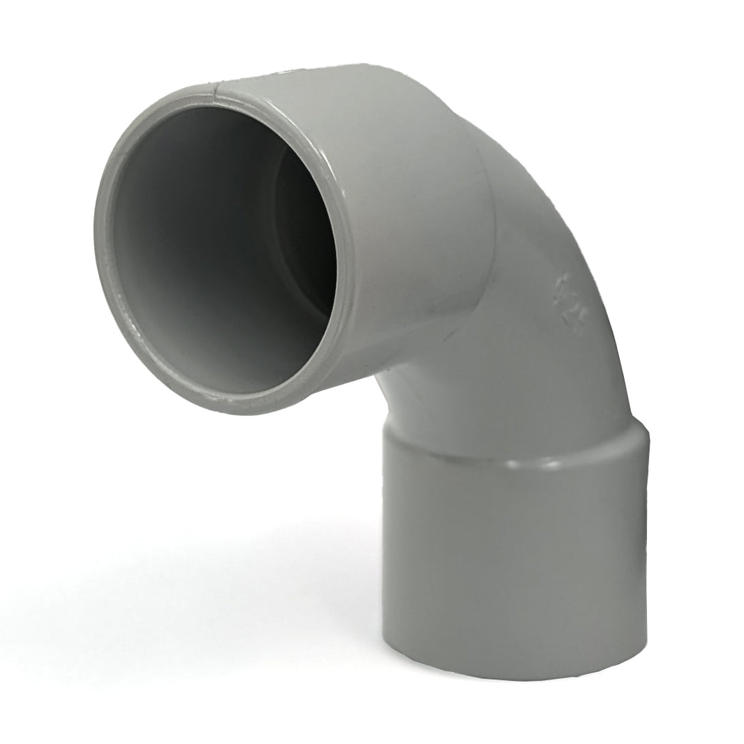 Electricals – AI Energy Shop